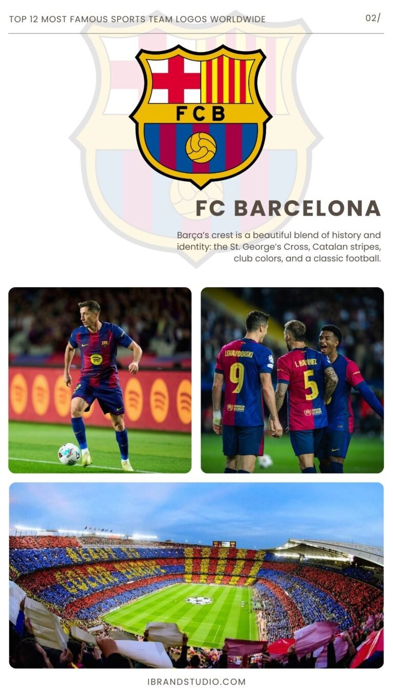 Top 12 Most Famous Sports Team Logos Worldwide