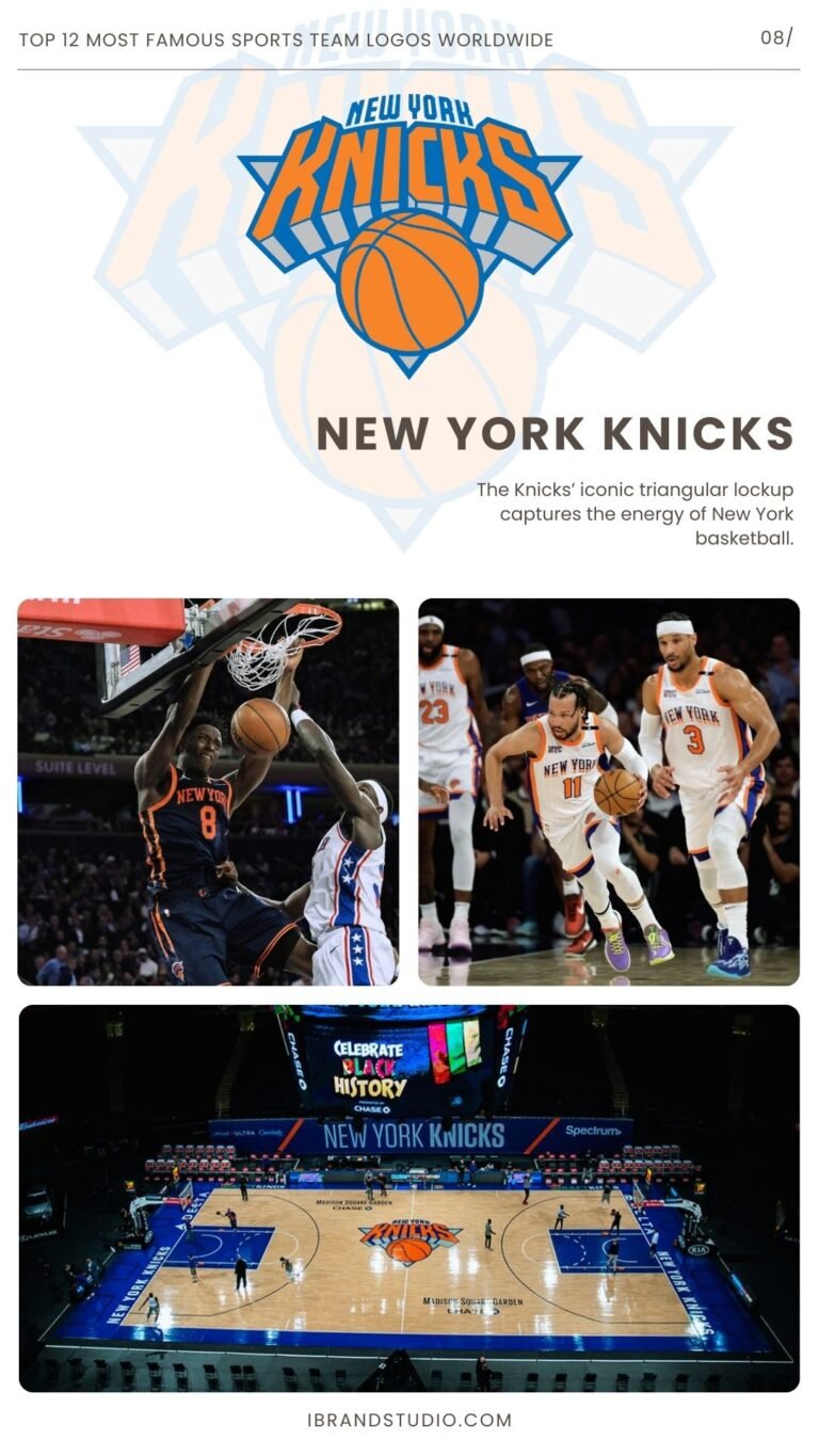 Top 12 Most Famous Sports Team Logos Worldwide